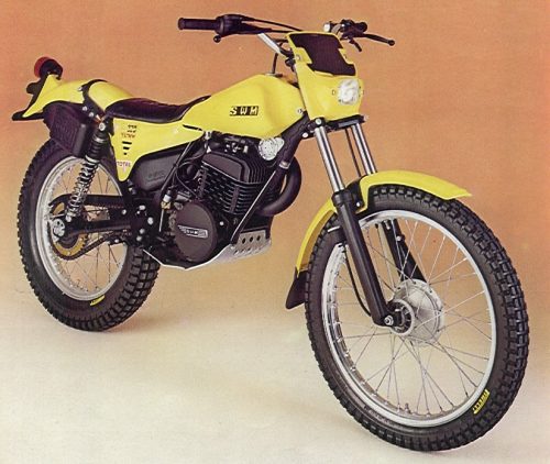 Shop – Moto SWM